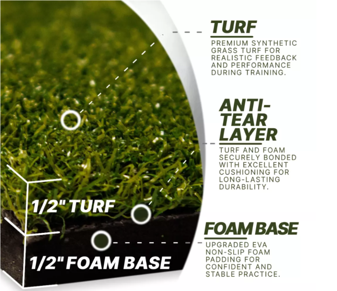 Divot Board Turf Mat 4x5 -Mat Only - Perfect for Existing Divot Board ...